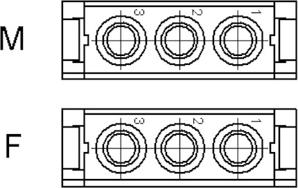 Letronic - Lapp Kabel - EPIC® MCS 3 CM STECKERMODUL