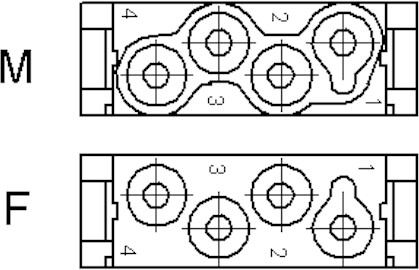 Letronic - Lapp Kabel - EPIC® MCS 4 CM MALE MODULE